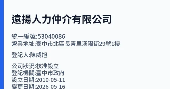 遠揚人力仲介有限公司的照片-統編 53040086(臺中市) 公司登記資料與營業項目詳細圖表