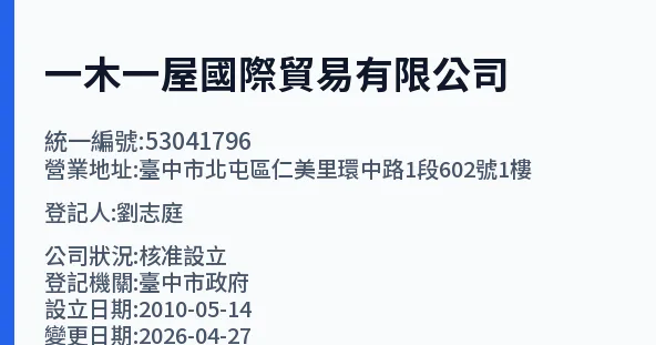 一木一屋國際貿易有限公司的照片-統編 53041796(臺中市) 公司登記資料與營業項目詳細圖表