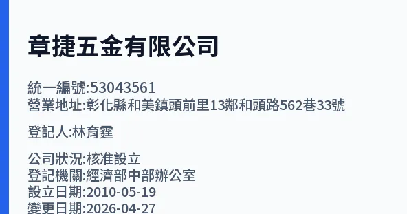 章捷五金有限公司的照片-統編 53043561(彰化縣) 公司登記資料與營業項目詳細圖表