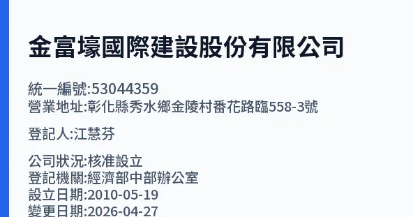 金富壕國際建設股份有限公司的照片-統編 53044359(彰化縣) 公司登記資料與營業項目詳細圖表