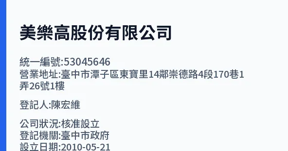 美樂高股份有限公司的照片-統編 53045646(臺中市) 公司登記資料與營業項目詳細圖表