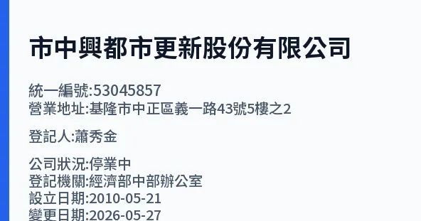 市中興都市更新股份有限公司的照片-統編 53045857(基隆市) 公司登記資料與營業項目詳細圖表