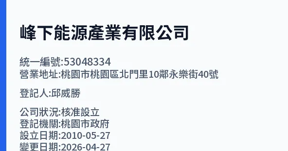 峰下能源產業有限公司的照片-統編 53048334(桃園市) 公司登記資料與營業項目詳細圖表