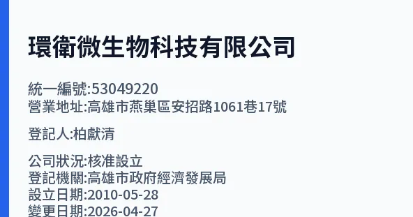 環衛微生物科技有限公司的照片-統編 53049220(高雄市) 公司登記資料與營業項目詳細圖表