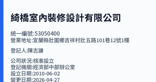 綺橋室內裝修設計有限公司的照片-統編 53050400(宜蘭縣) 公司登記資料與營業項目詳細圖表