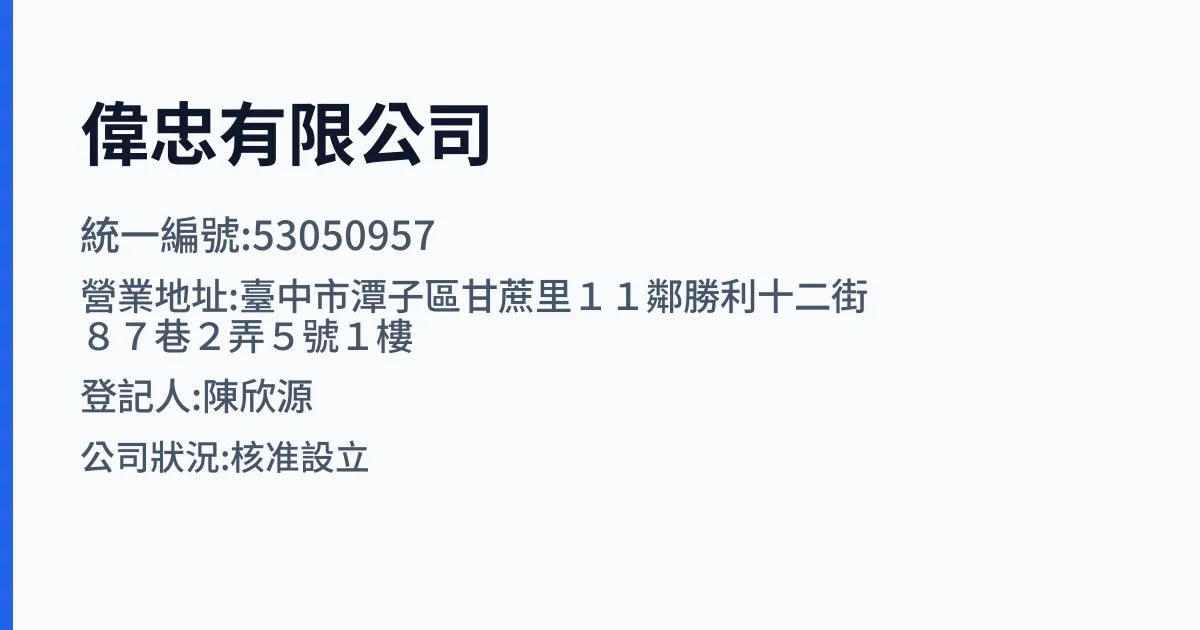 偉忠有限公司 - 統編 53050957(臺中市) 公司登記資料與營業項目詳細圖表