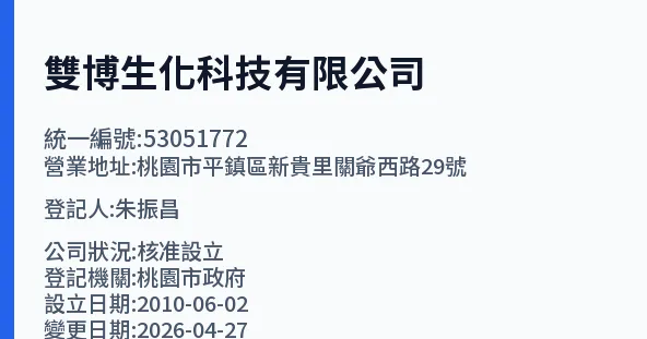 雙博生化科技有限公司的照片-統編 53051772(桃園市) 公司登記資料與營業項目詳細圖表