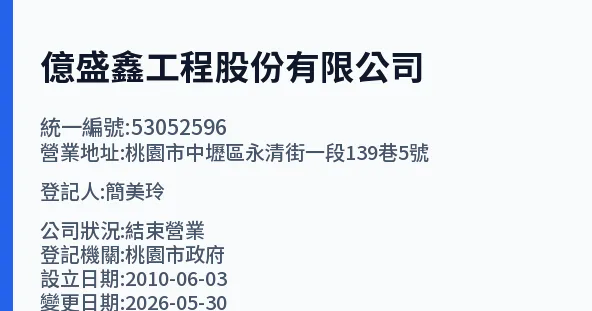 億盛鑫工程股份有限公司的照片-統編 53052596(桃園市) 公司登記資料與營業項目詳細圖表