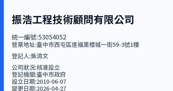 振浩工程技術顧問有限公司的照片-統編 53054052(臺中市) 公司登記資料與營業項目詳細圖表