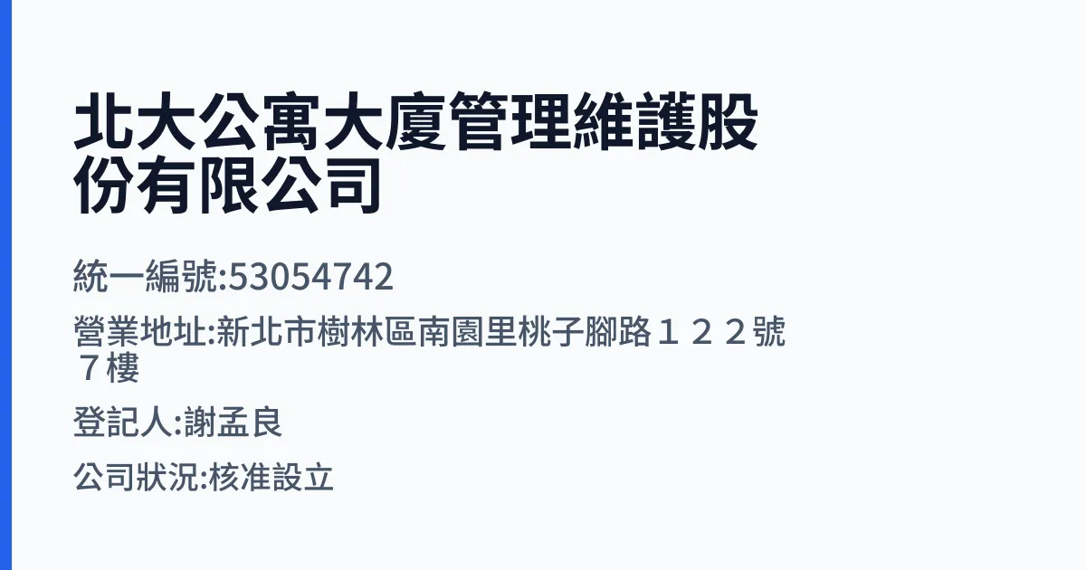 北大公寓大廈管理維護股份有限公司 - 統編 53054742（新北市） 公司登記資料與營業項目詳細圖表