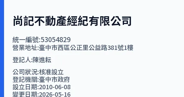尚記不動產經紀有限公司的照片-統編 53054829(臺中市) 公司登記資料與營業項目詳細圖表