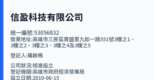 信盈科技有限公司的照片-統編 53056832(高雄市) 公司登記資料與營業項目詳細圖表
