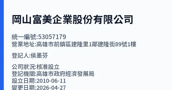 岡山富美企業股份有限公司的照片-統編 53057179(高雄市) 公司登記資料與營業項目詳細圖表