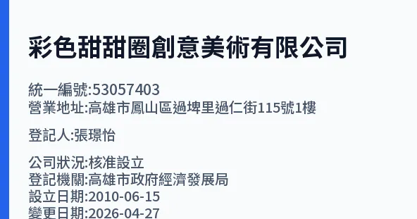 彩色甜甜圈創意美術有限公司的照片-統編 53057403(高雄市) 公司登記資料與營業項目詳細圖表