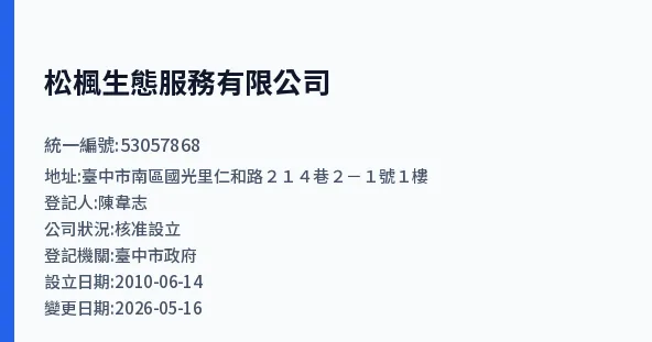 松楓生態服務有限公司的照片-統編 53057868(臺中市) 公司登記資料與營業項目詳細圖表