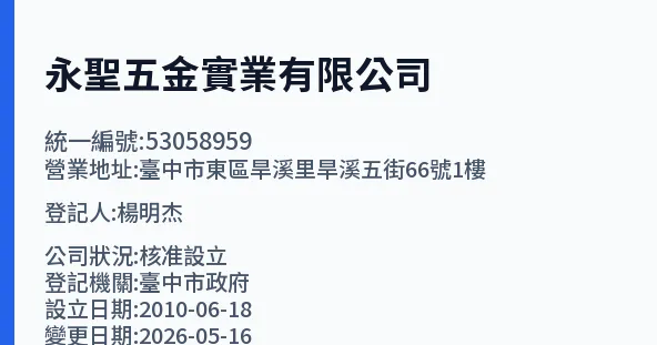 永聖五金實業有限公司的照片-統編 53058959(臺中市) 公司登記資料與營業項目詳細圖表