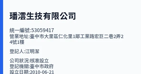 璠澐生技有限公司的照片-統編 53059417(臺中市) 公司登記資料與營業項目詳細圖表