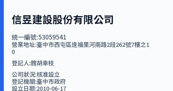 信昱建設股份有限公司的照片-統編 53059541(臺中市) 公司登記資料與營業項目詳細圖表