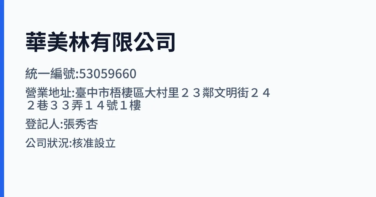 華美林有限公司 - 統編 53059660(臺中市) 公司登記資料與營業項目詳細圖表
