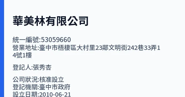 華美林有限公司的照片-統編 53059660(臺中市) 公司登記資料與營業項目詳細圖表