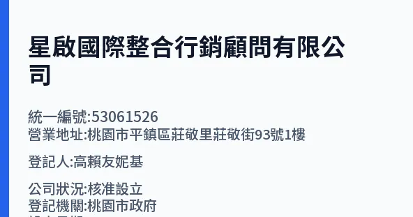 星啟國際整合行銷顧問有限公司的照片-統編 53061526(桃園市) 公司登記資料與營業項目詳細圖表