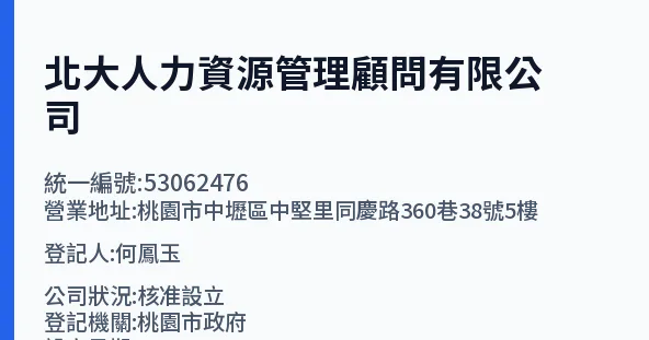 北大人力資源管理顧問有限公司的照片-統編 53062476(桃園市) 公司登記資料與營業項目詳細圖表