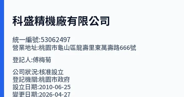 科盛精機廠有限公司的照片-統編 53062497(桃園市) 公司登記資料與營業項目詳細圖表