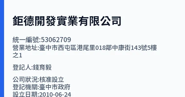 鉅德開發實業有限公司的照片-統編 53062709(臺中市) 公司登記資料與營業項目詳細圖表