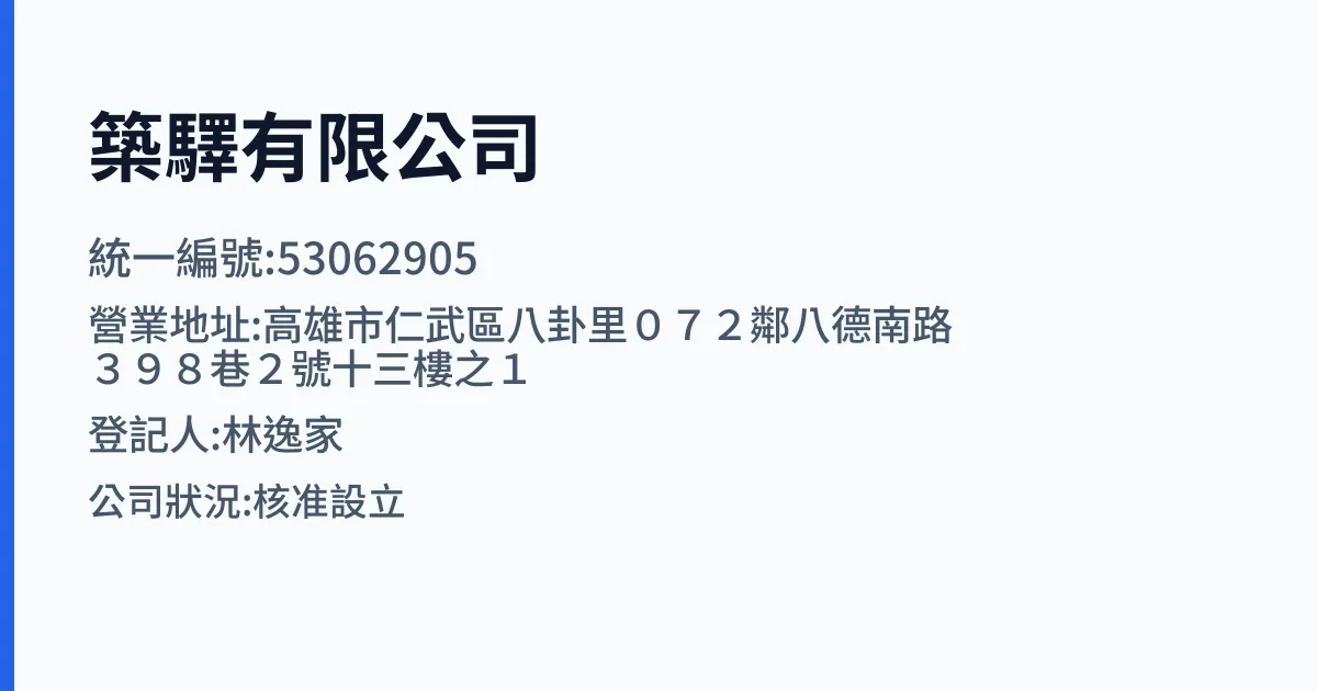 築驛有限公司 - 統編 53062905(高雄市) 公司登記資料與營業項目詳細圖表