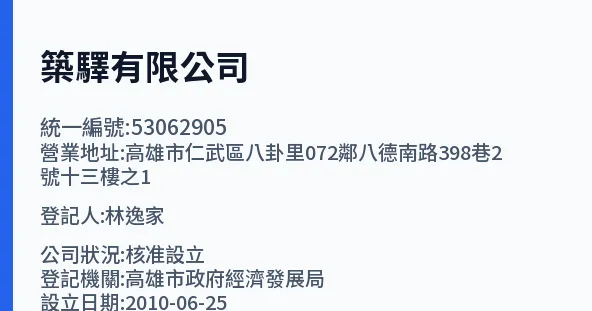 築驛有限公司的照片-統編 53062905(高雄市) 公司登記資料與營業項目詳細圖表