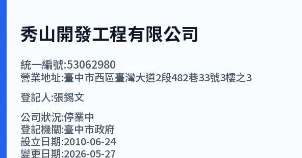 秀山開發工程有限公司的照片-統編 53062980(臺中市) 公司登記資料與營業項目詳細圖表