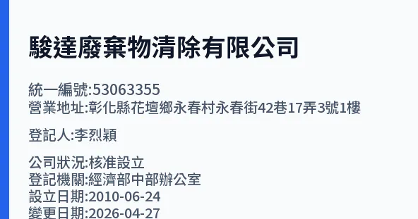 駿達廢棄物清除有限公司的照片-統編 53063355(彰化縣) 公司登記資料與營業項目詳細圖表