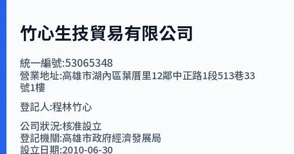 竹心生技貿易有限公司的照片-統編 53065348(高雄市) 公司登記資料與營業項目詳細圖表