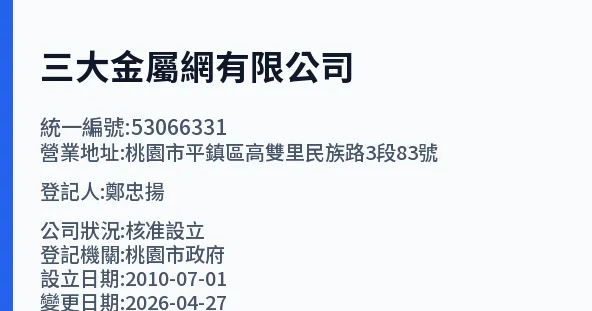 三大金屬網有限公司的照片-統編 53066331(桃園市) 公司登記資料與營業項目詳細圖表