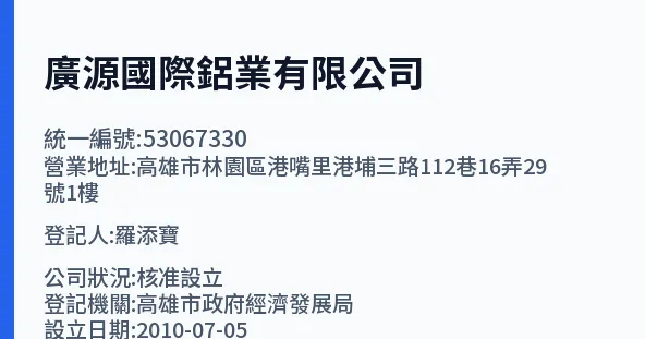 廣源國際鋁業有限公司的照片-統編 53067330(高雄市) 公司登記資料與營業項目詳細圖表
