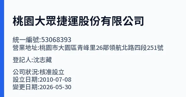 桃園大眾捷運股份有限公司的照片-統編 53068393(桃園市) 公司登記資料與營業項目詳細圖表