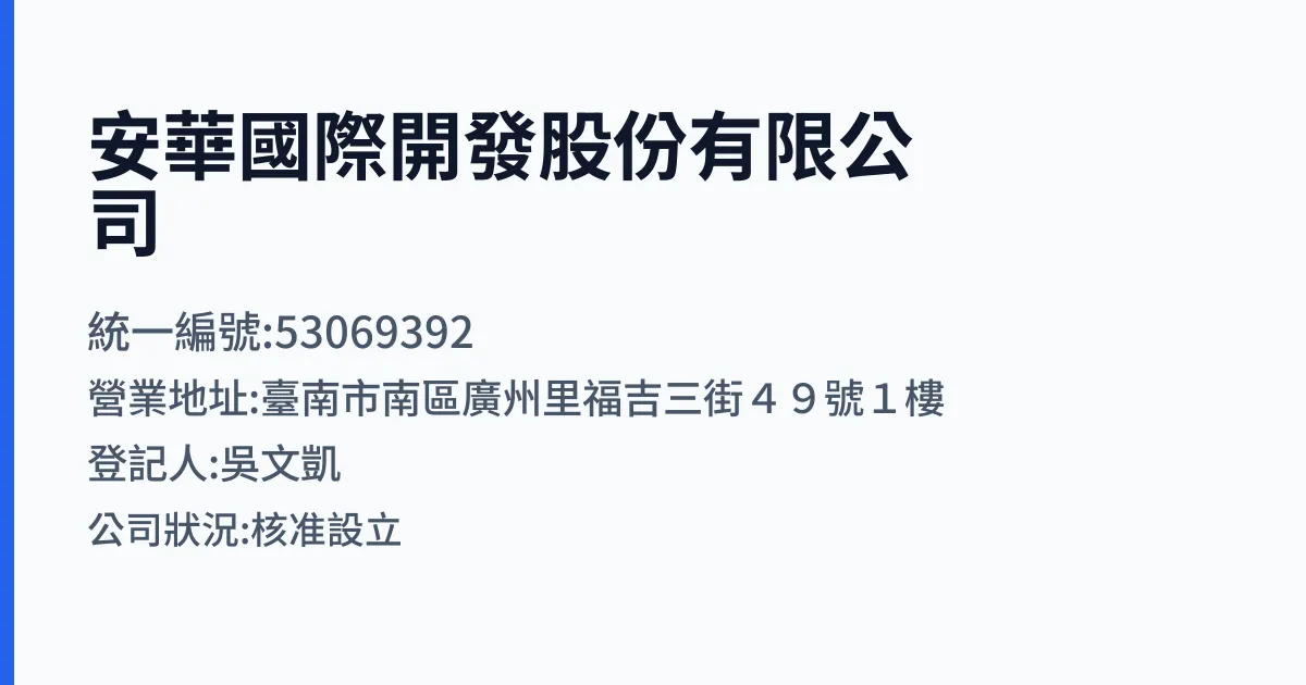 安華國際開發股份有限公司 - 統編 53069392(臺南市) 公司登記資料與營業項目詳細圖表