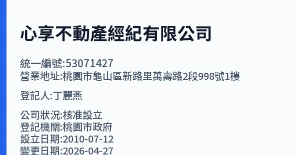 心享不動產經紀有限公司的照片-統編 53071427(桃園市) 公司登記資料與營業項目詳細圖表