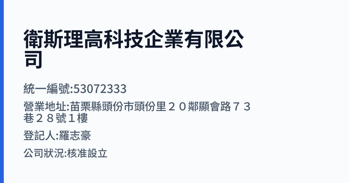 衛斯理高科技企業有限公司 - 統編 53072333(苗栗縣) 公司登記資料與營業項目詳細圖表