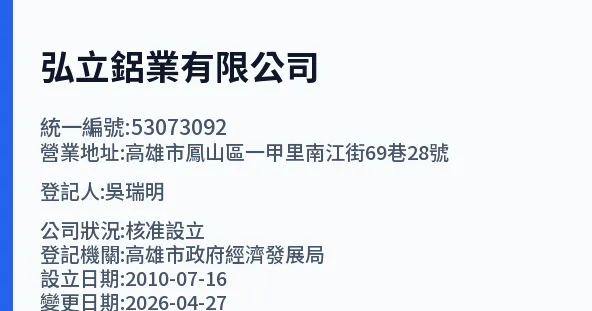 弘立鋁業有限公司的照片-統編 53073092(高雄市) 公司登記資料與營業項目詳細圖表