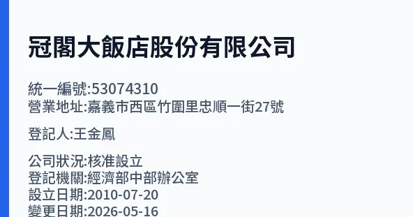 冠閣大飯店股份有限公司的照片-統編 53074310(嘉義市) 公司登記資料與營業項目詳細圖表