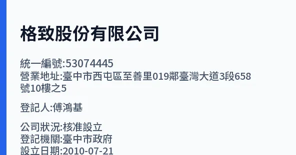 格致股份有限公司的照片-統編 53074445(臺中市) 公司登記資料與營業項目詳細圖表