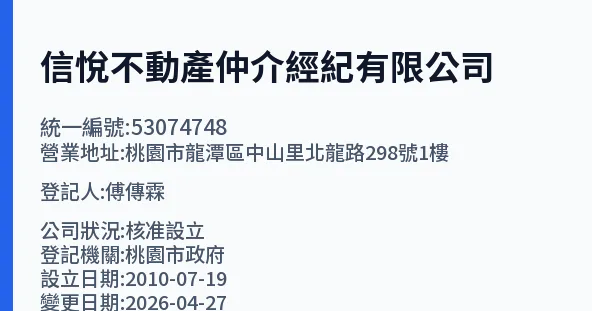 信悅不動產仲介經紀有限公司的照片-統編 53074748(桃園市) 公司登記資料與營業項目詳細圖表
