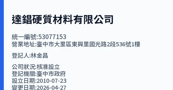 達錩硬質材料有限公司的照片-統編 53077153(臺中市) 公司登記資料與營業項目詳細圖表