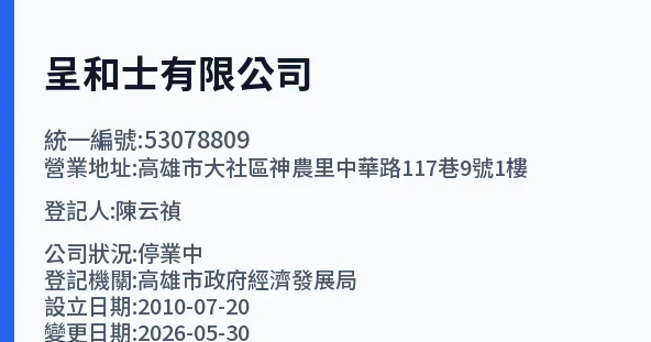 呈和士有限公司的照片-統編 53078809(高雄市) 公司登記資料與營業項目詳細圖表