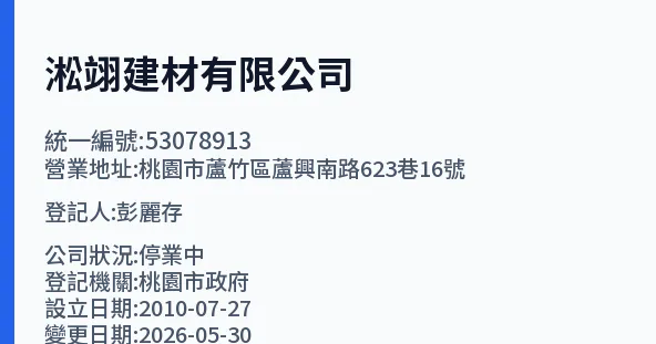 淞翊建材有限公司的照片-統編 53078913(桃園市) 公司登記資料與營業項目詳細圖表