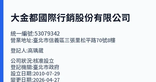 大金都國際行銷股份有限公司的照片-統編 53079342(臺北市) 公司登記資料與營業項目詳細圖表