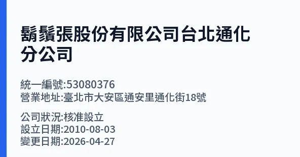 鬍鬚張股份有限公司台北通化分公司的照片-統編 53080376(臺北市) 公司登記資料與營業項目詳細圖表