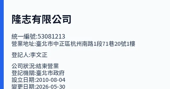 隆志有限公司的照片-統編 53081213(臺北市) 公司登記資料與營業項目詳細圖表