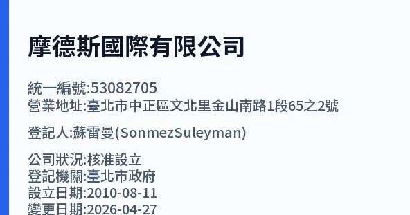 摩德斯國際有限公司的照片-統編 53082705(臺北市) 公司登記資料與營業項目詳細圖表